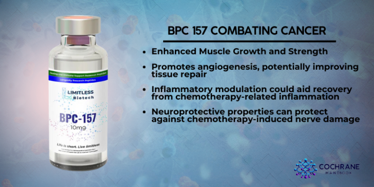 BPC-157 And Cancer: Understanding The Research And Risks - The Peptide ...