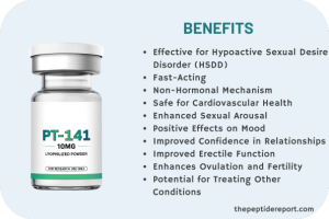 PT-141 | Benefits, Clinical Trials, Safety, and Usage Guide - The ...